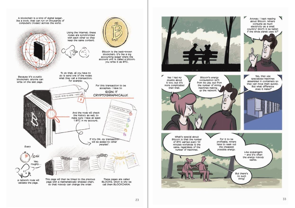 Alice in Cryptoland | Slings & Arrows